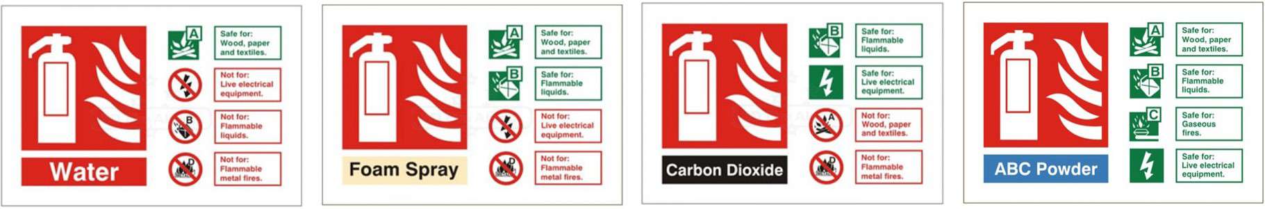 Fire Safety Signs - a simple guide to UK regulations
